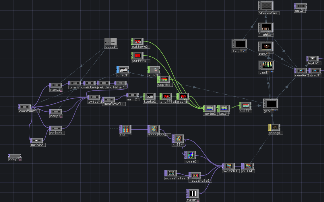 Touch Designer | bits + pixels